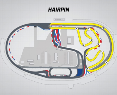 The Racetrack – Ford Performance Racing School